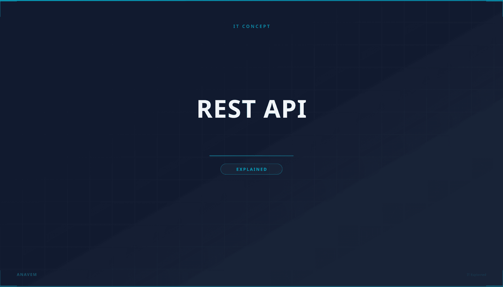 Qu'est-ce qu'une API REST ? Définition, fonctionnement et cas d'utilis